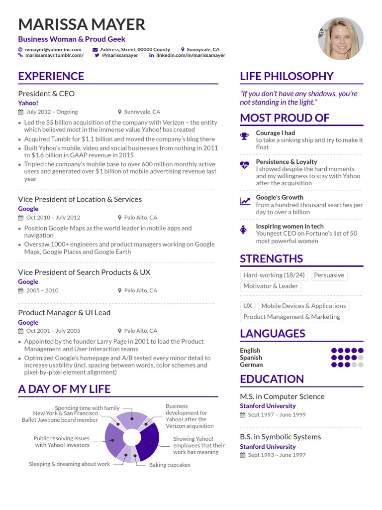 CV of Marissa Mayer BEST CV EVER | PDF | Yahoo! | Computing