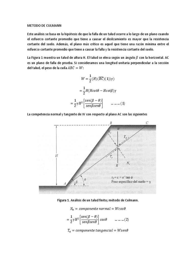 Método de Culmann para Taludes | PDF | Falla (geología) | Ecuaciones