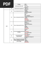 Basic Encoding Practice | PDF | Games & Activities