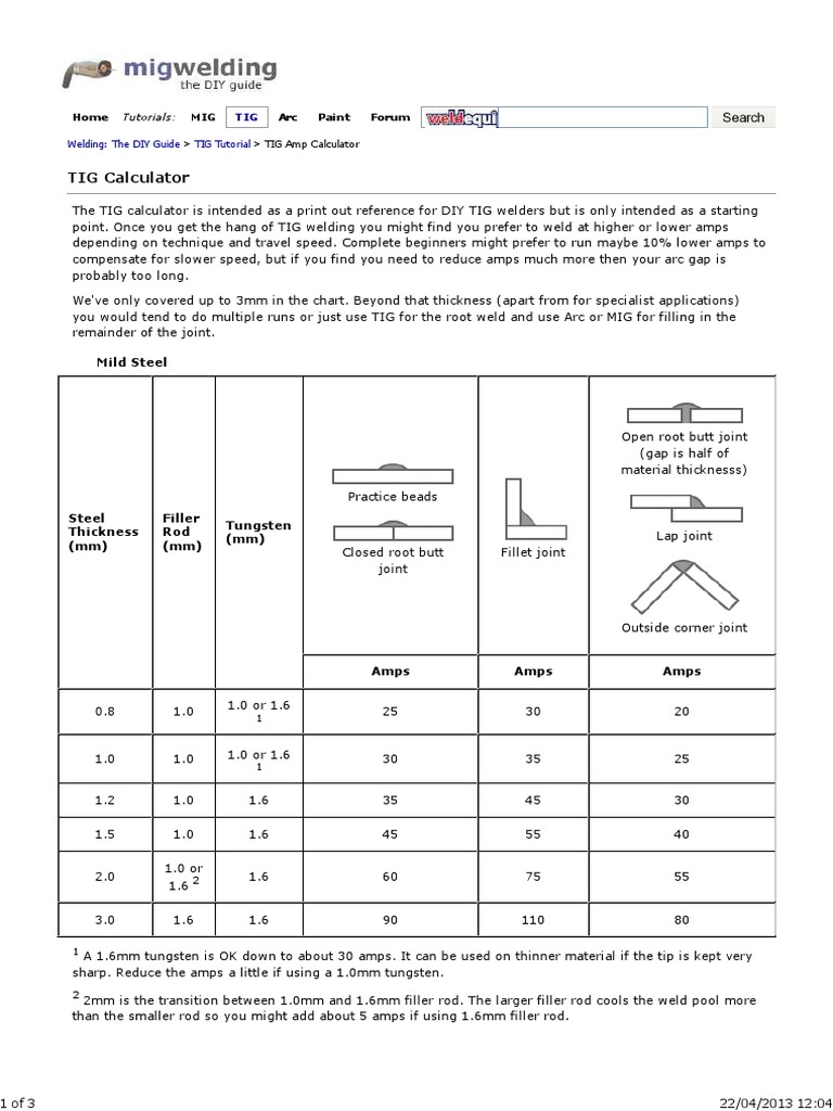 TIG Welding Amp Charts PDF | PDF | Welding | Construction