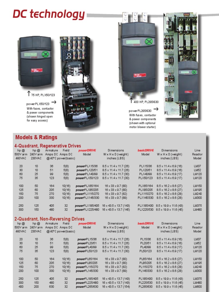 Bardac Drives | PDF | Electrical Engineering | Manufactured Goods
