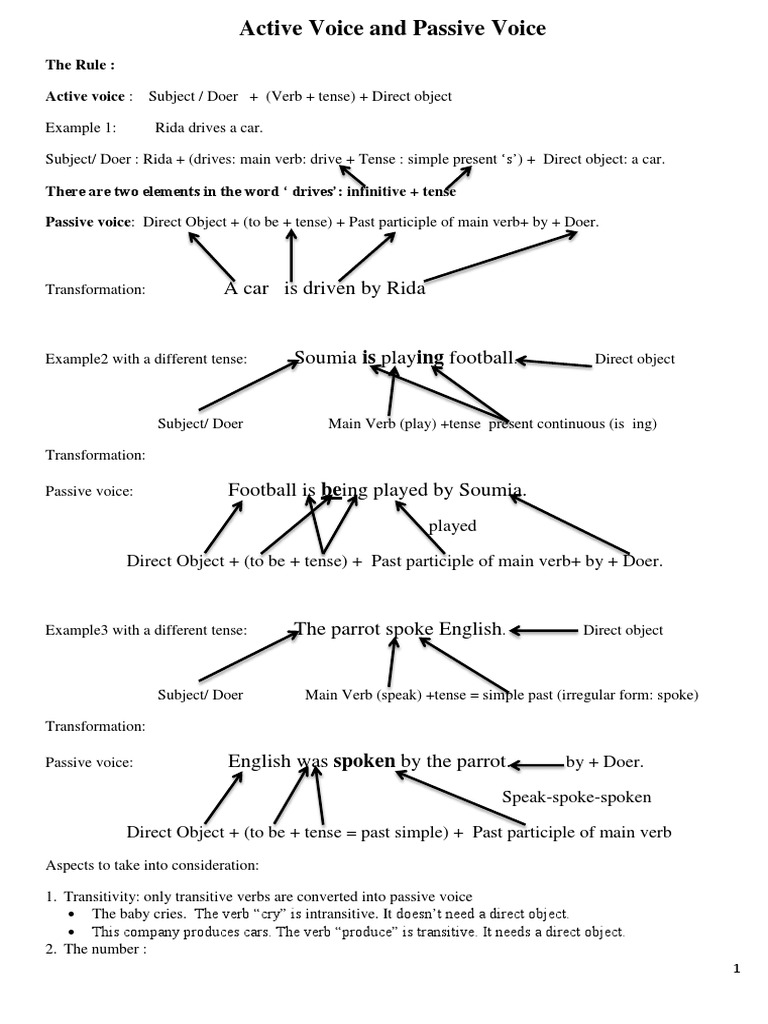 Passive Voice Transformation Guide | PDF | Grammatical Tense | Verb