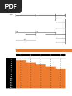 Kuder and Richardson Formula 20 | PDF