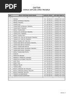 Analisa Harga Satuan Pekerjaan Pembuatan Sumur Resapan | PDF