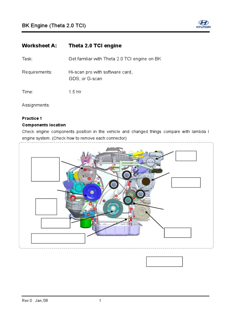 Worksheet A: Theta 2.0 TCI Engine | Download Free PDF | Turbocharger ...