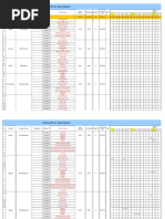 DPR Format | PDF | Mechanical Engineering | Civil Engineering