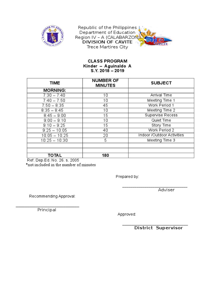 Division of Cavite: Republic of The Philippines Department of Education ...