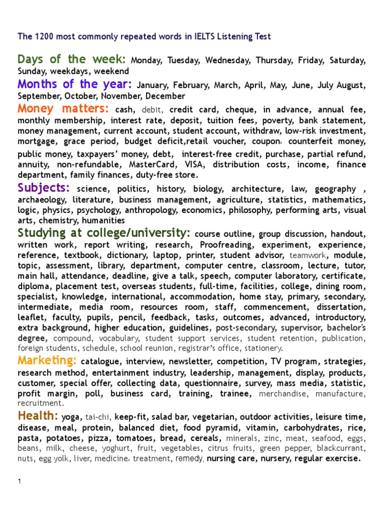 The 1200 Most Commonly Repeated Words in PDF | PDF | Renewable ...