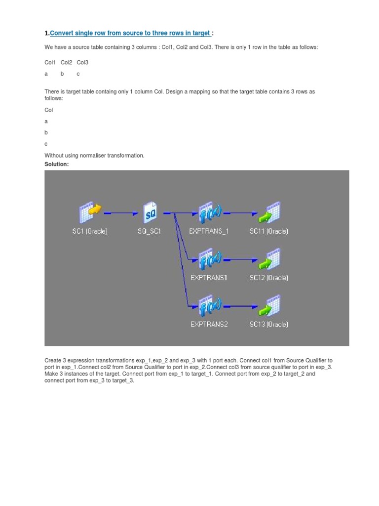 Informatica Scenarios | PDF | Parameter (Computer Programming) | Computer Data