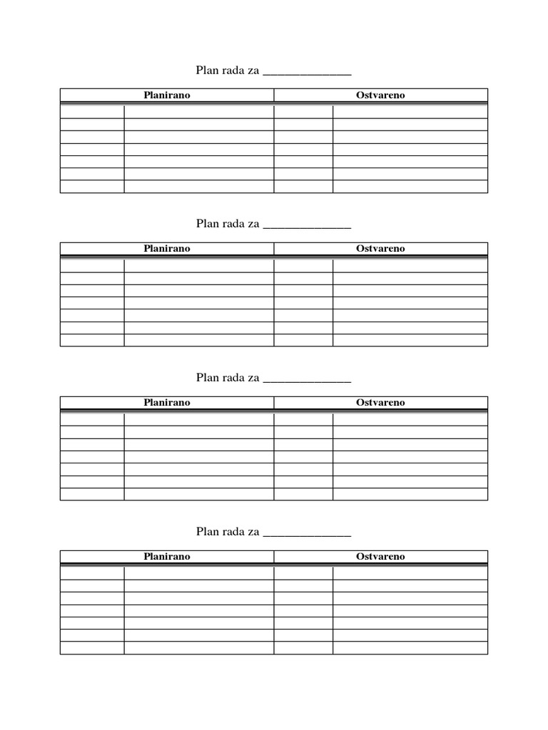 Plan Rada Za: Planirano Ostvareno | PDF