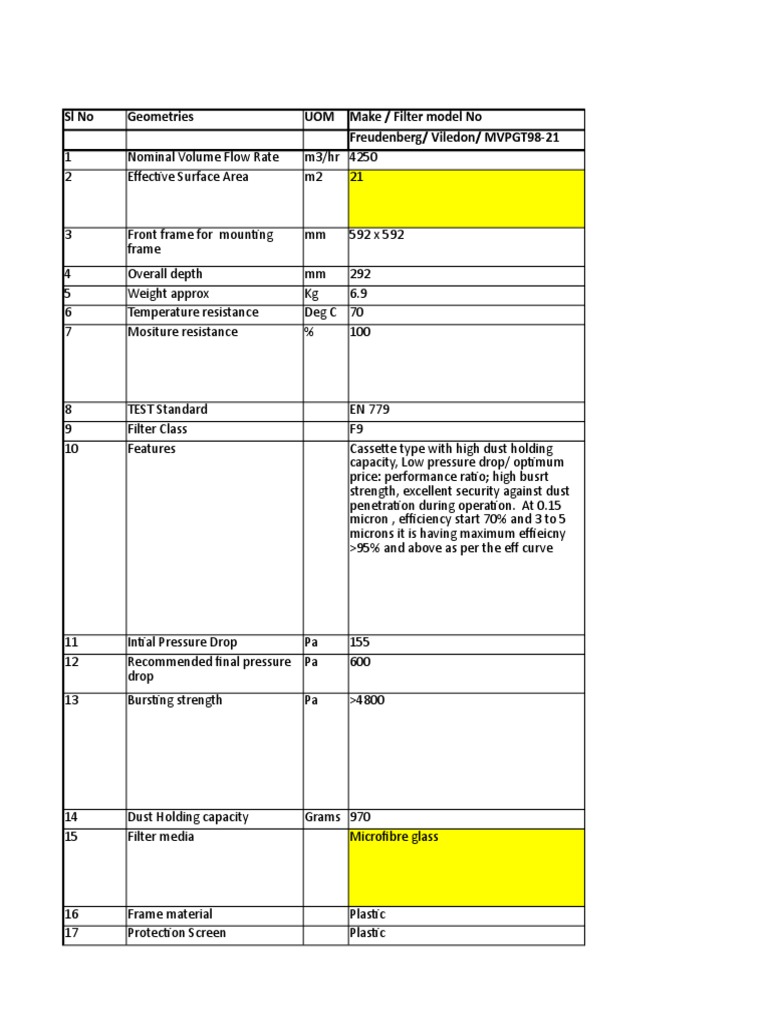 Freudenberg Vs AAF | PDF | Glasses | Particulates