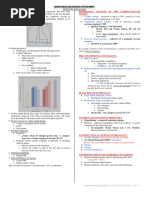 Modified World Health Organization (WHO) Classification of Maternal ...