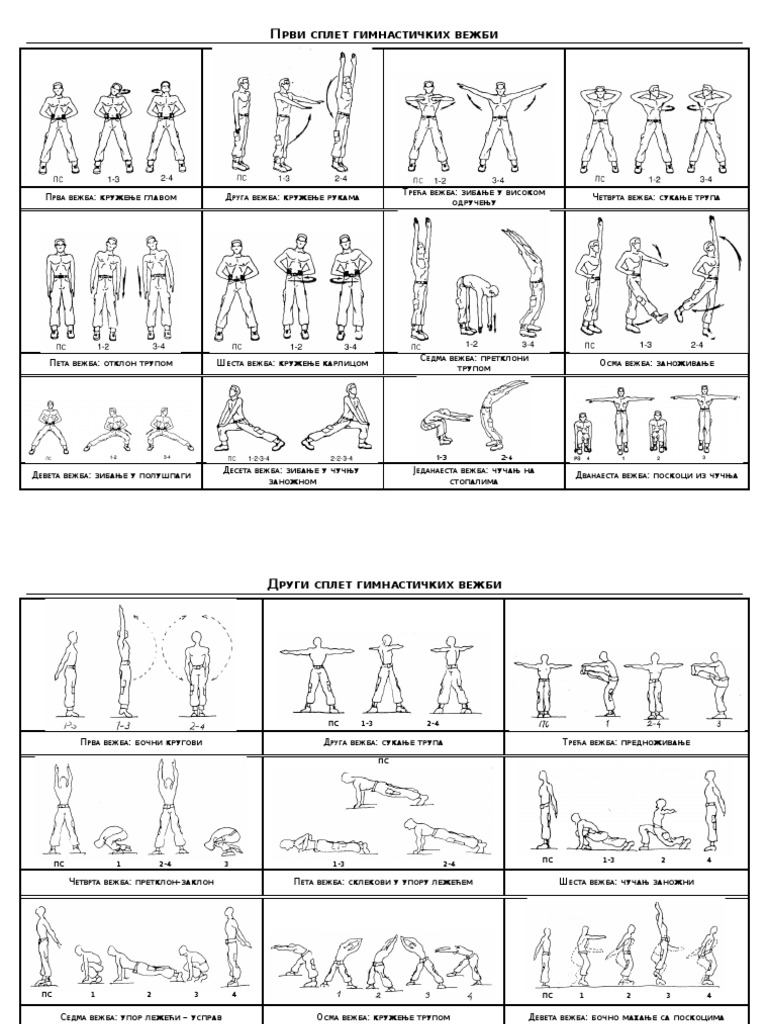 Spletovi Gimnastickih Vezbi | PDF