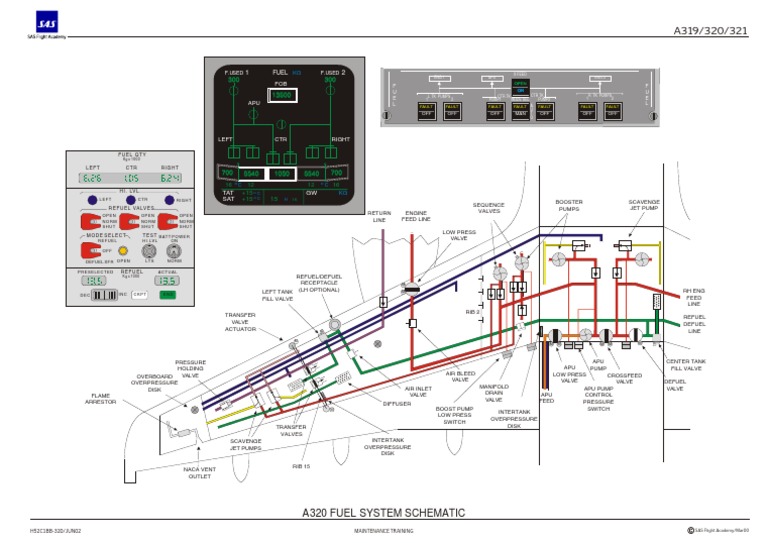 A320 Ata28-00 | PDF | Space Shuttle External Tank | Valve