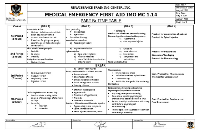 Mefa Time Table Corrected | PDF | Burn | First Aid