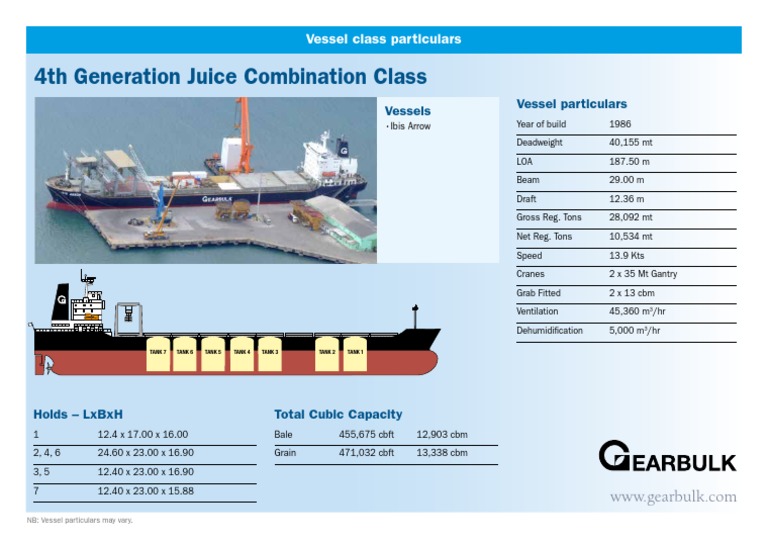 Specifications and Dimensions of the Bulk Carrier Vessel Ibis Arrow: A ...