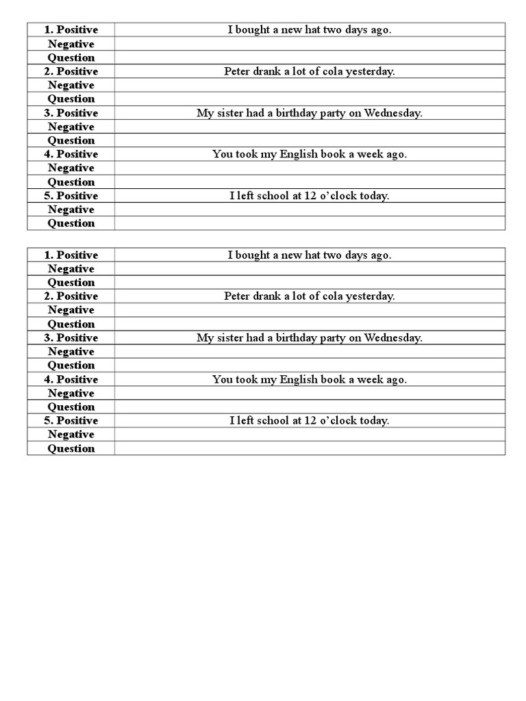 Past Simple Negative Questions | PDF