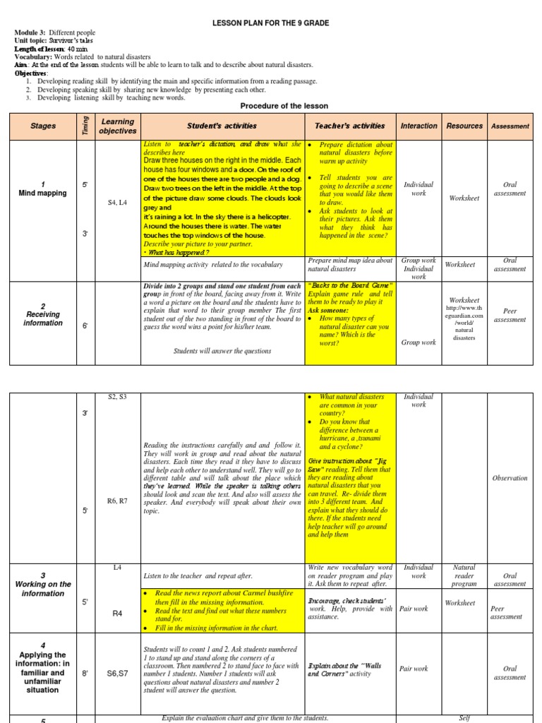 Lesson Plan The 9th Grade | PDF | Hurricane Katrina | Teachers