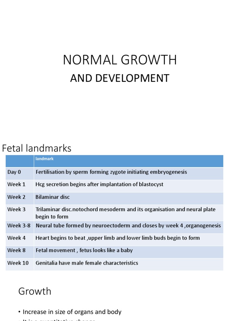 Normal Growth: and Development | PDF | Fetus | Puberty
