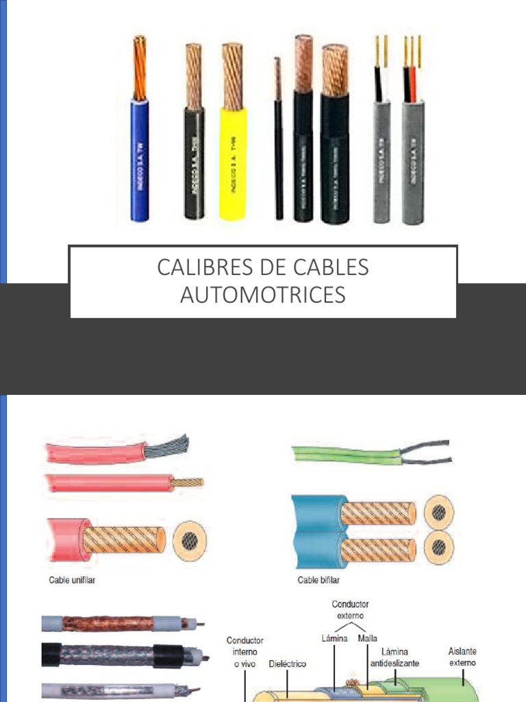 Calibres de Cables Automotrices | Electrodoméstico | Calefacción ...