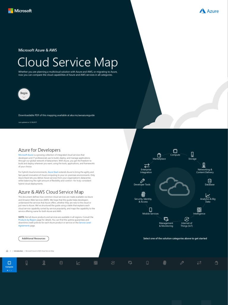 Cloud Service Map: Microsoft Azure & AWS | PDF | Microsoft Azure | Cloud Computing