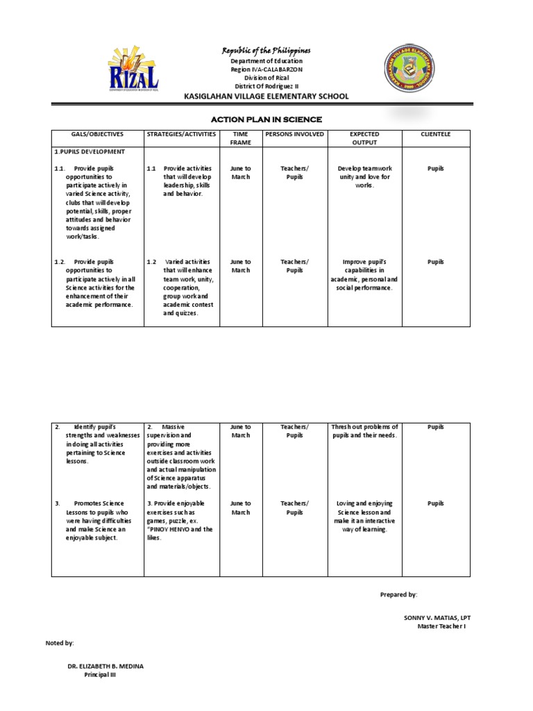 Action Plan in Science | Teachers | Behavioural Sciences