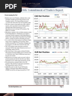 IMM (CFTC) Positioning Data | PDF | Futures Contract | Foreign Exchange Market