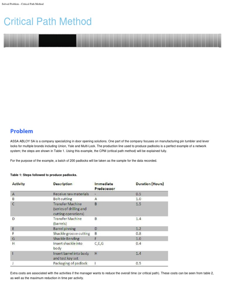 Solved Problem - Critical Path Method | PDF | Theoretical Computer Science | Algorithms