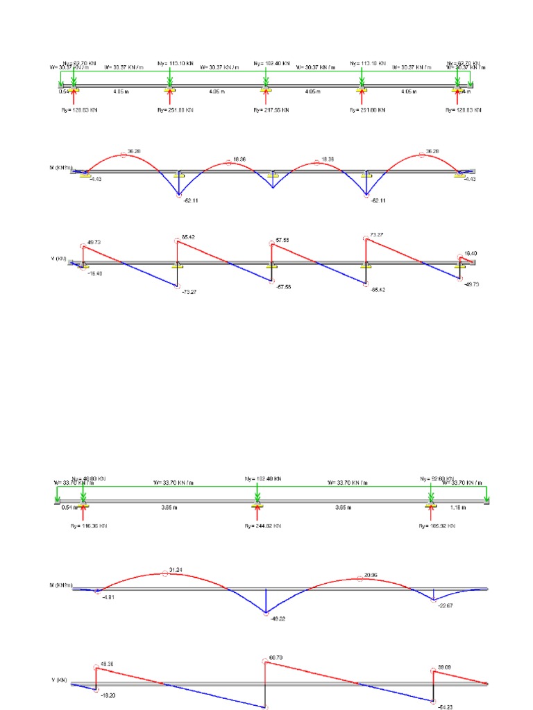 Momentos en Losa de Cimentación | PDF
