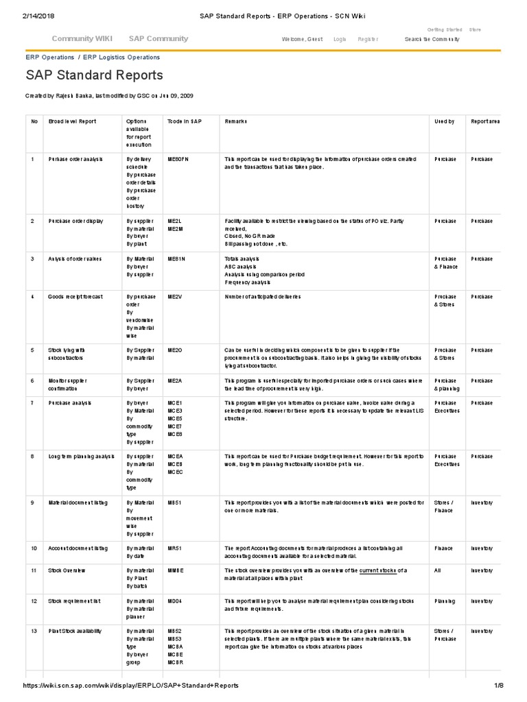 SAP Standard Reports - ERP Operations | Download Free PDF | Inventory ...