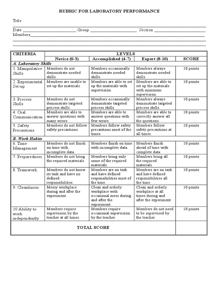 A. Laboratory Skills: Rubric For Laboratory Performance | PDF | Rubric ...