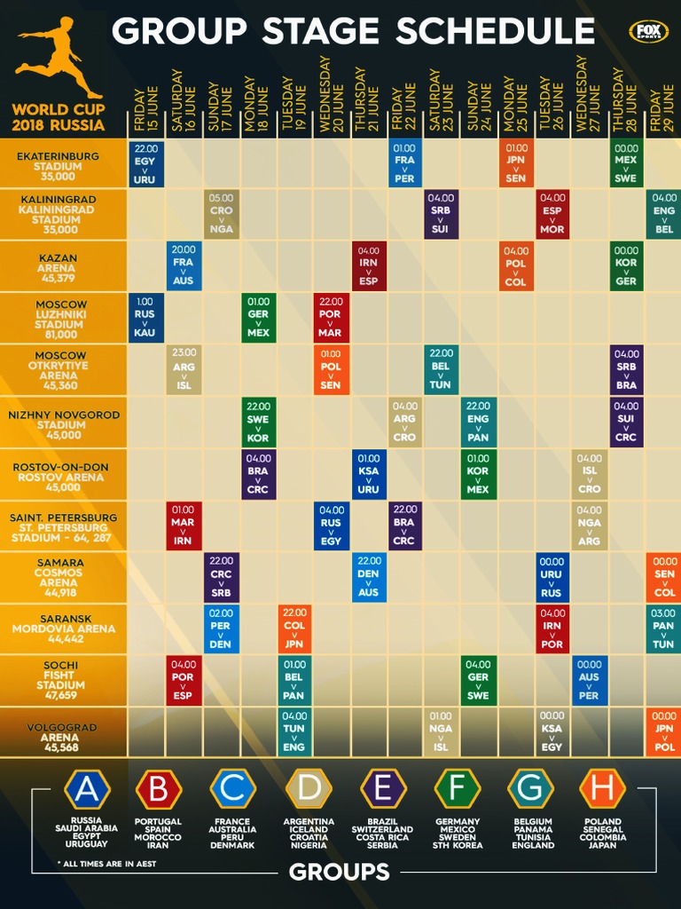 Group Schedule 2018 | PDF