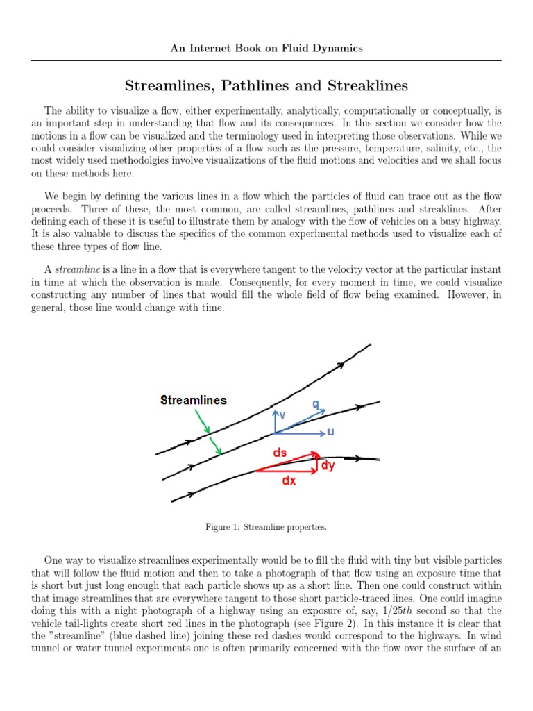 Streamlines, Pathlines and Streaklines: An Internet Book On Fluid ...