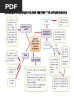 Método Graffar | PDF | Educación Secundaria | Salario