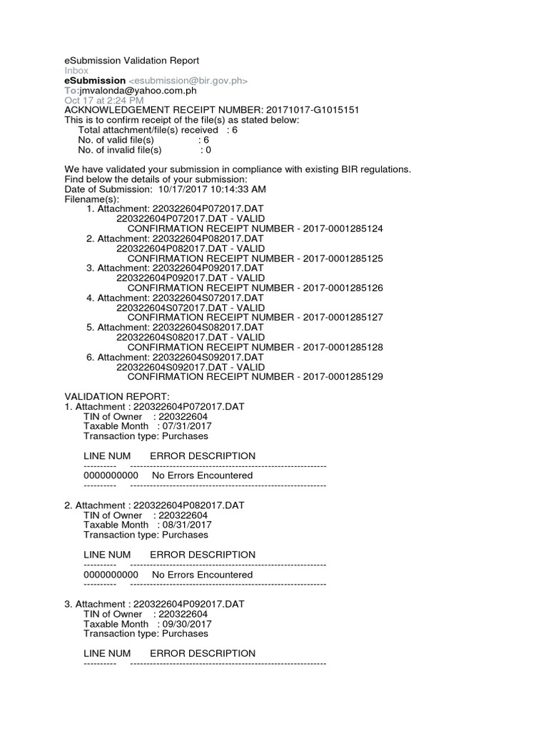 ESubmission Validation Report | Cyberspace | Computing