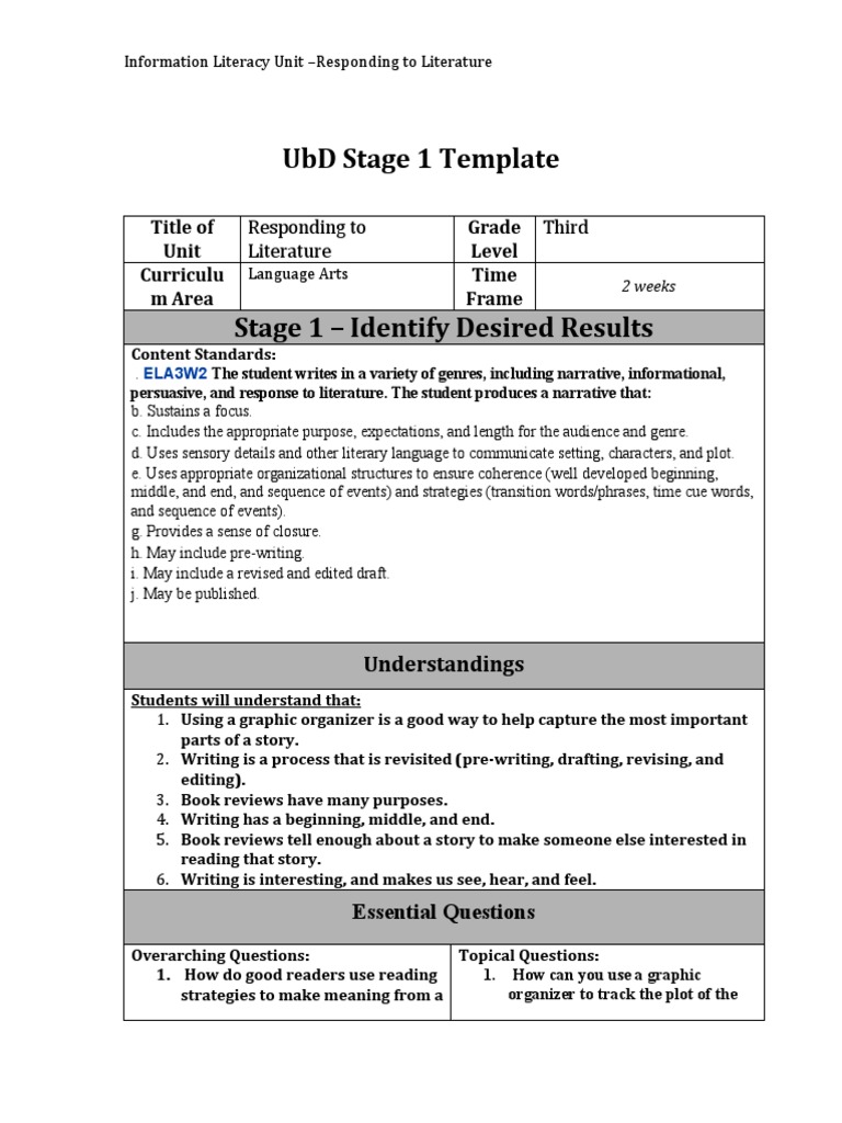 Ubd Stage 1 Template: Title of Unit Grade Level Curriculu M Area Time ...
