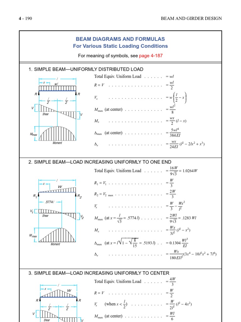 MV Diagrams | PDF