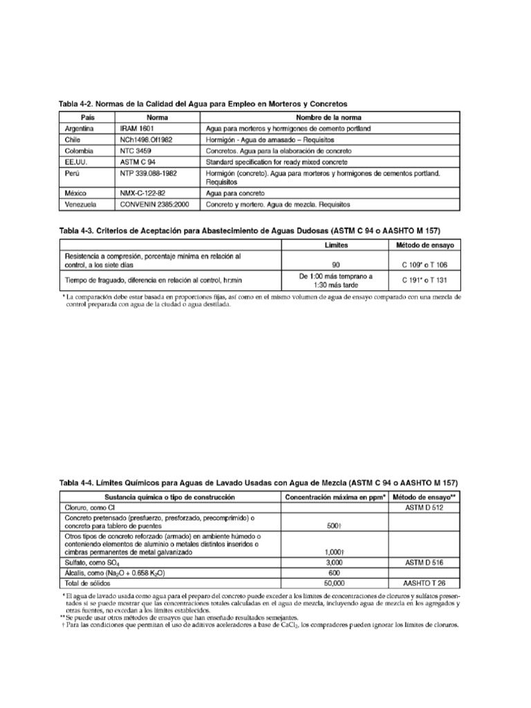 Cap 9 Pca Tablas | PDF