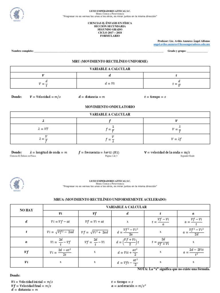 Formulario - Mru, Mrua, Caída Libre, Movimiento Ondulatorio | PDF | Velocidad | Olas