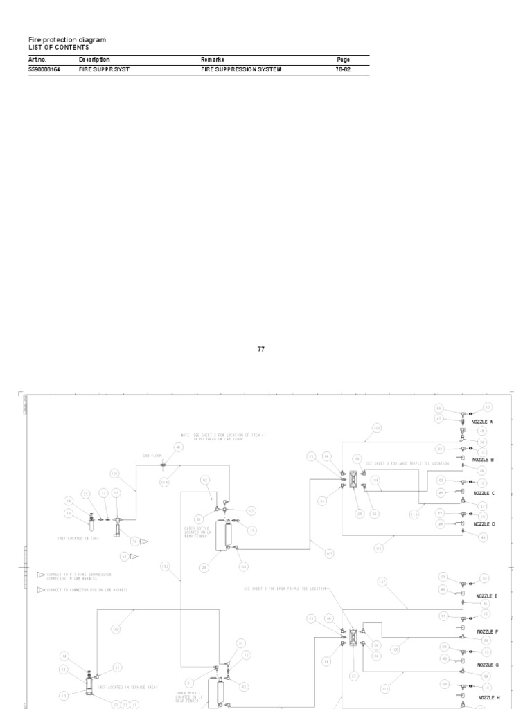 Fire Protection Diagram PDF | PDF