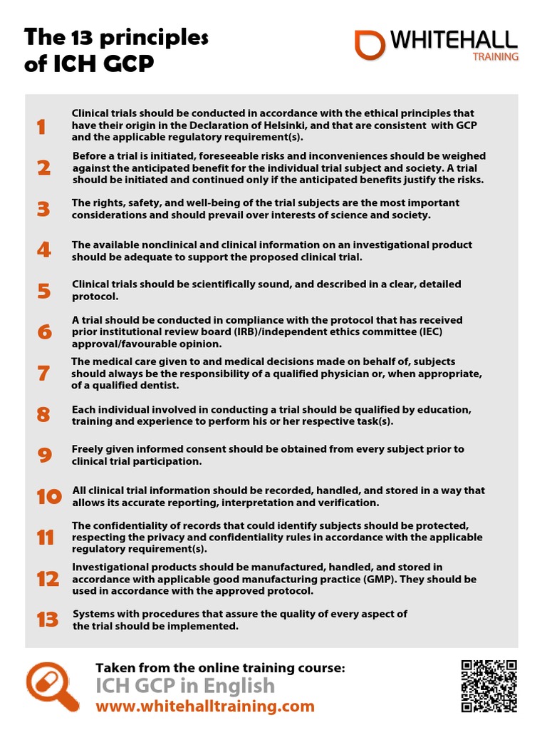 GCP Principles | PDF