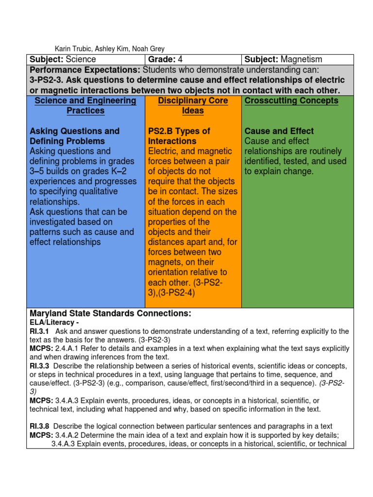 Magnetism 5e Lesson Plan 1 | PDF | Magnet | Magnetic Field