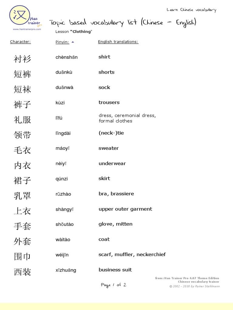 Topic Based Vocabulary List (Chinese - English) : Dress, Ceremonial ...