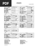 BS Development Communication 1 | PDF | Communication | Science