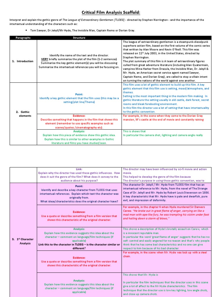 Critical Film Analysis Scaffold | PDF | Strange Case Of Dr Jekyll And ...