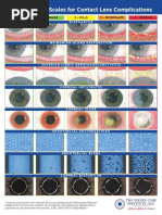 Pelli-Robson & ETDRS Score Sheet & Instructions | PDF | Vision | Senses