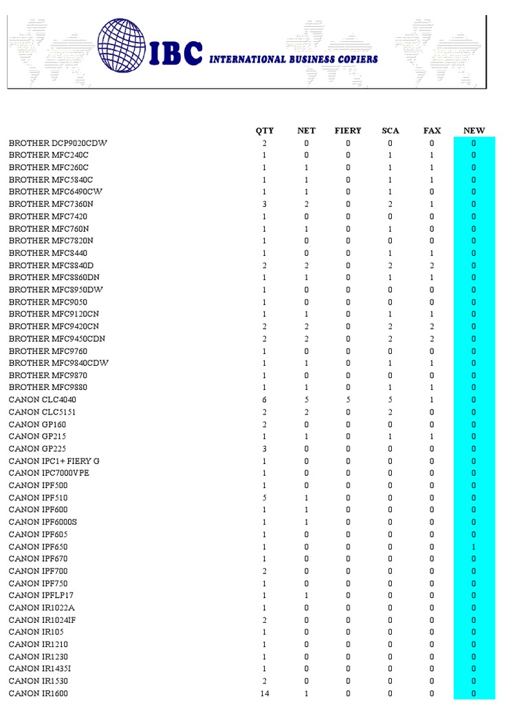 STOCK-IBC 2018 | Office Equipment