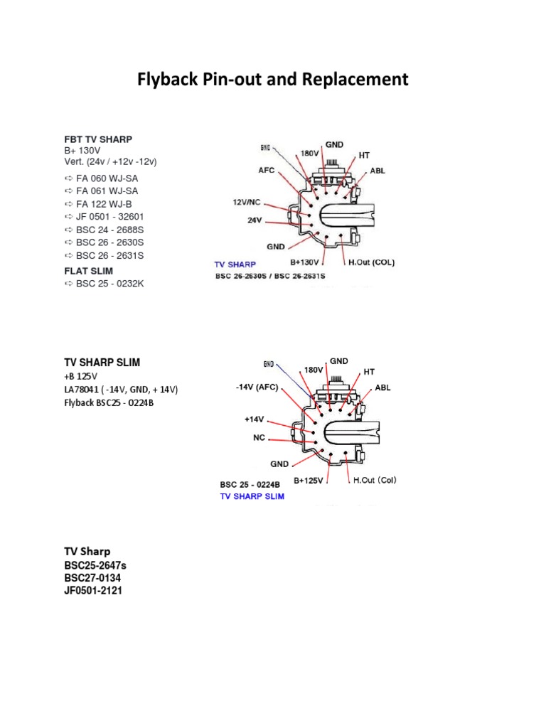 Flyback Pin | PDF