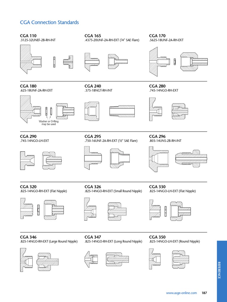 Gas Cylinder CGA Connection Chart | PDF | Manufactured Goods | Equipment
