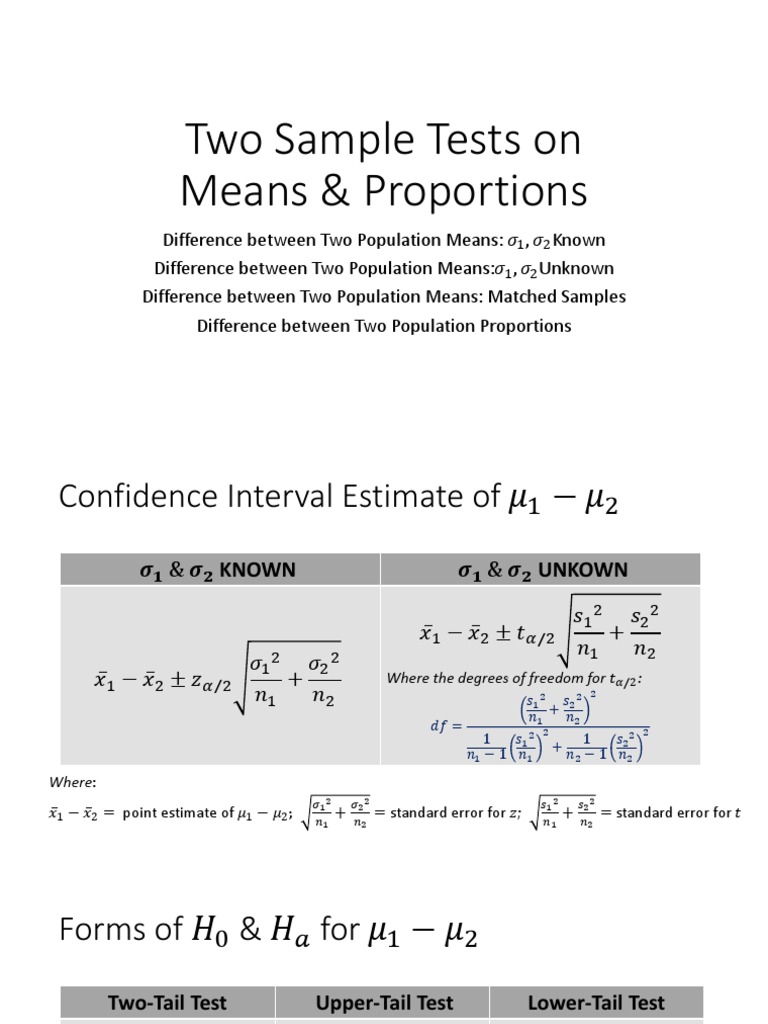 9 - Two Sample Tests On Means & Proportions | PDF | Statistical ...
